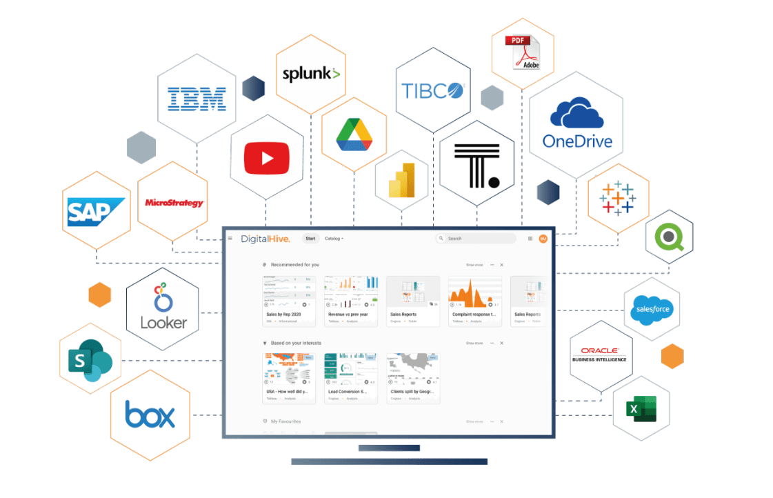 About Us – Digital Hive